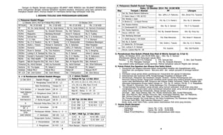 Warta Jemaat - GPIB jemaat "SHALOM" - Sidoarjo / 12 oktober 2014 | PDF