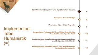 4 7 Psikologi Belajar Teori Humanistik | PPT