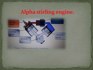 PPT on General study of STIRLING ENGINE by M.M.RAFIK. | PPTX