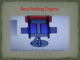 PPT on General study of STIRLING ENGINE by M.M.RAFIK. | PPTX