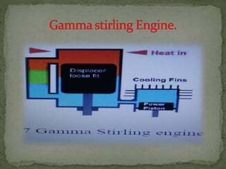 PPT on General study of STIRLING ENGINE by M.M.RAFIK. | PPTX