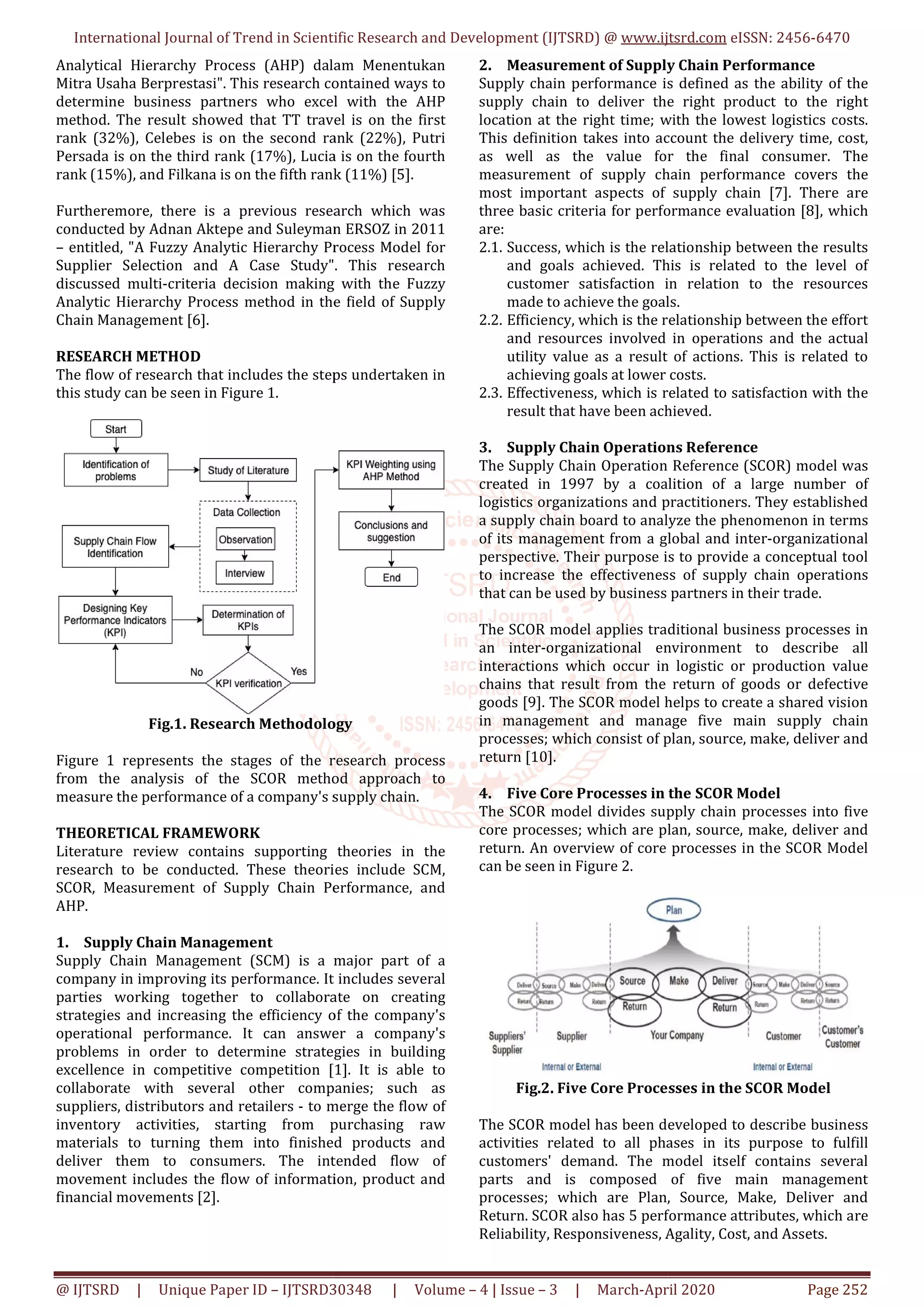 The Designing And Weighting Of Key Performance Indicators Using The