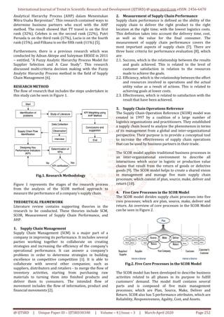 The Designing and Weighting of Key Performance Indicators using the ...