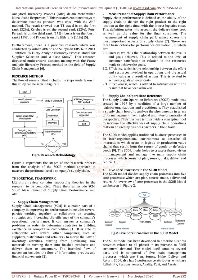 The Designing And Weighting Of Key Performance Indicators Using The
