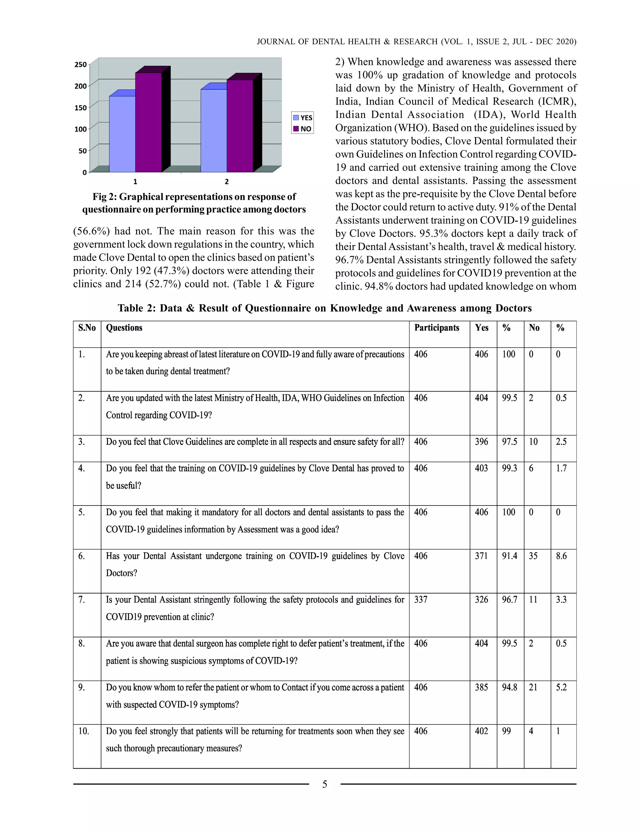 47th Publication- JDHR-1st Name.pdf