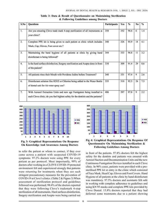 47th Publication- JDHR-1st Name.pdf