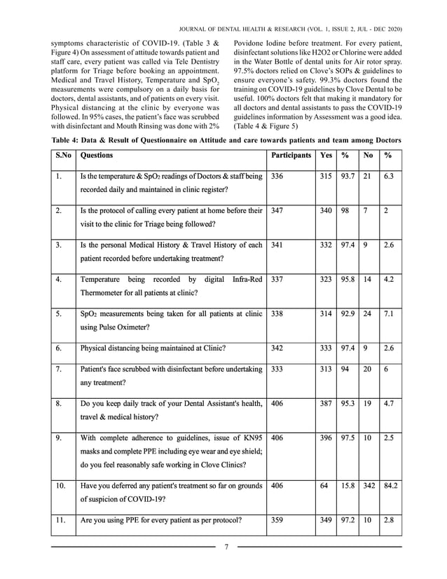 47th Publication- JDHR-1st Name.pdf