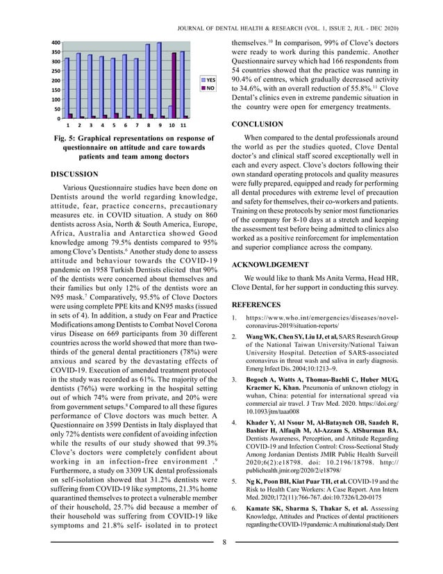 47th Publication- JDHR-1st Name.pdf