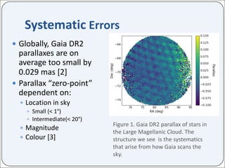 Seery Chen: Distances to 47 Tuc and NGC 362 with Gaia parallaxes* | PPT