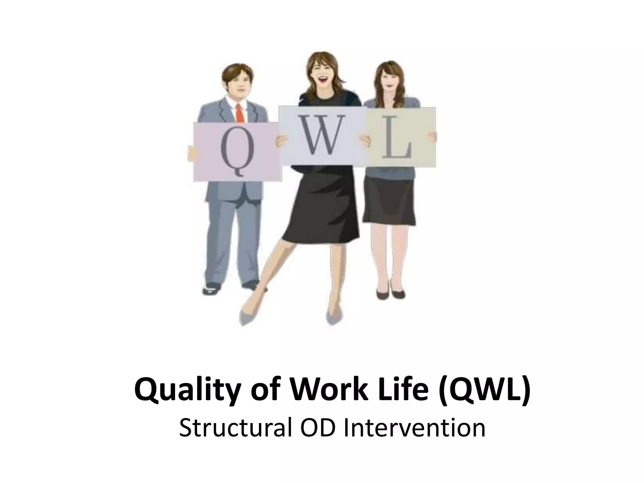 Quality of work life structural od intervention - Organizational Change ...