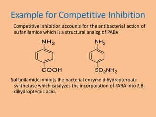 ENZYME INHIBITION MORE INTERESTING IN CHEMISTRY WAY | PPTX
