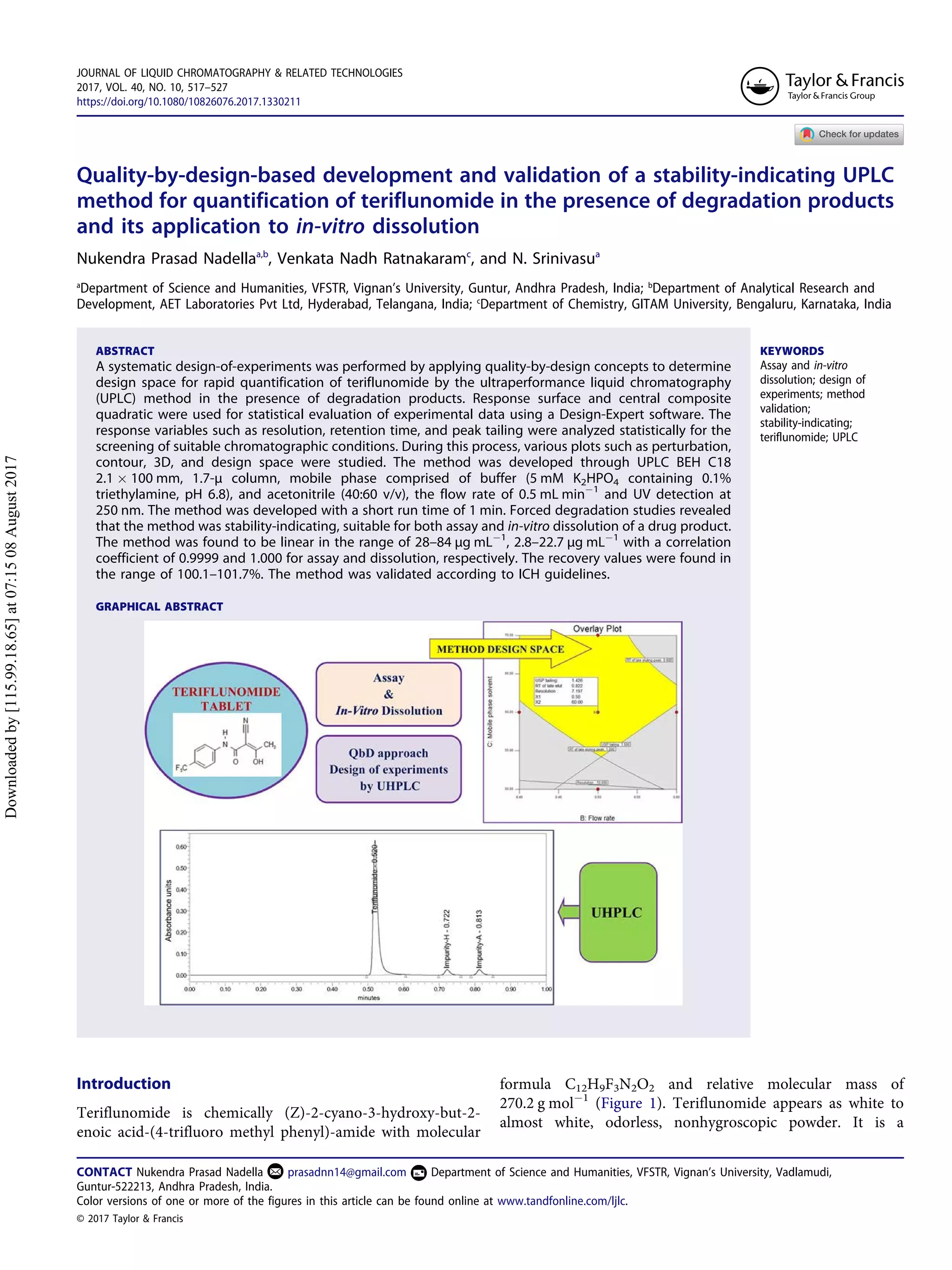 Quality-by-design-based development and validation of a stability-indicating UPLC method for ...