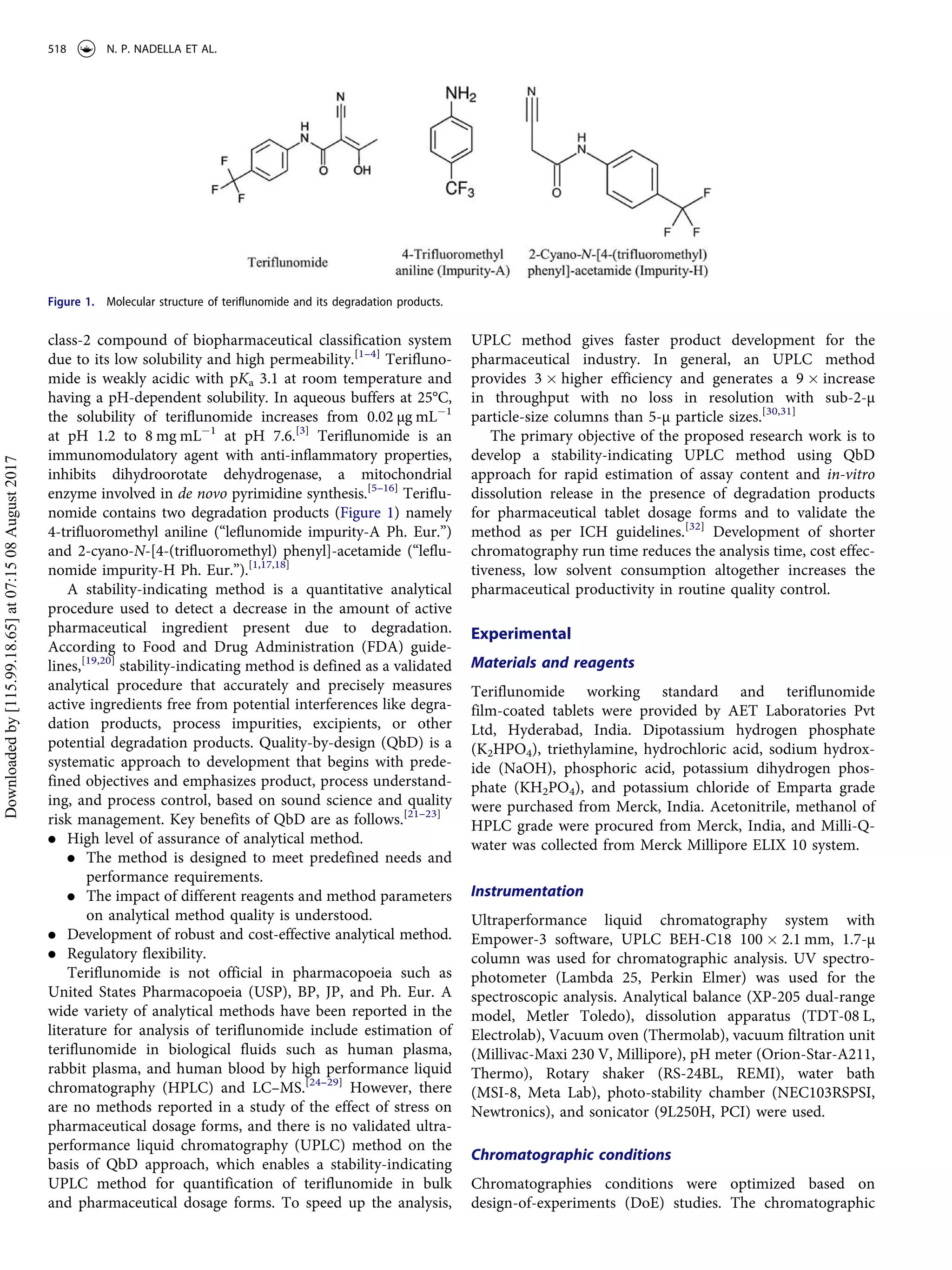 Quality-by-design-based development and validation of a stability-indicating UPLC method for ...