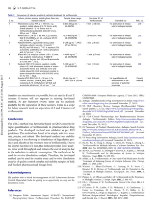 Quality-by-design-based development and validation of a stability-indicating UPLC method for ...