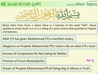 Al Quran (Chapter 48): Surah Al Fath [The Victory] | PPT