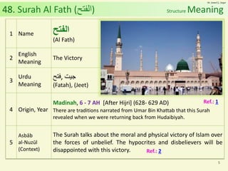 Al Quran (Chapter 48): Surah Al Fath [The Victory] | PPT
