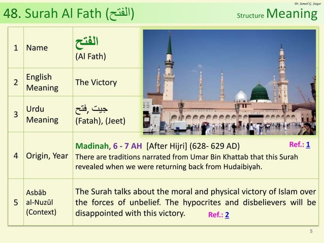 Al Quran (Chapter 48): Surah Al Fath [The Victory] | PPT