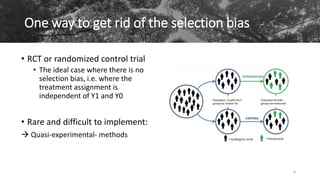 Impact evaluation in-depth: More on methods and example of impact ...