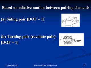48.KVikramKumar (2).ppt