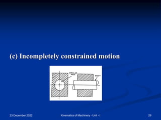 48.KVikramKumar (2).ppt
