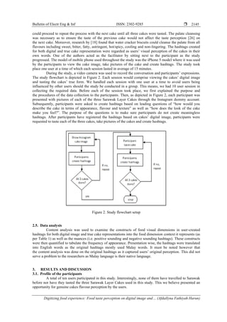 Digitizing food experience: Food taste perception on digital image and ...