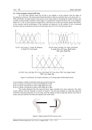 Autonomous system to control a mobile robot | PDF
