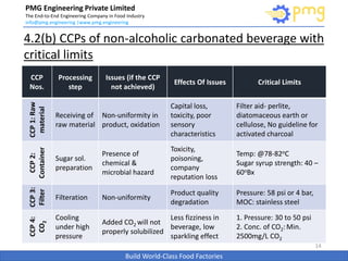 QC and its CCPs_Beverage processing.pptx