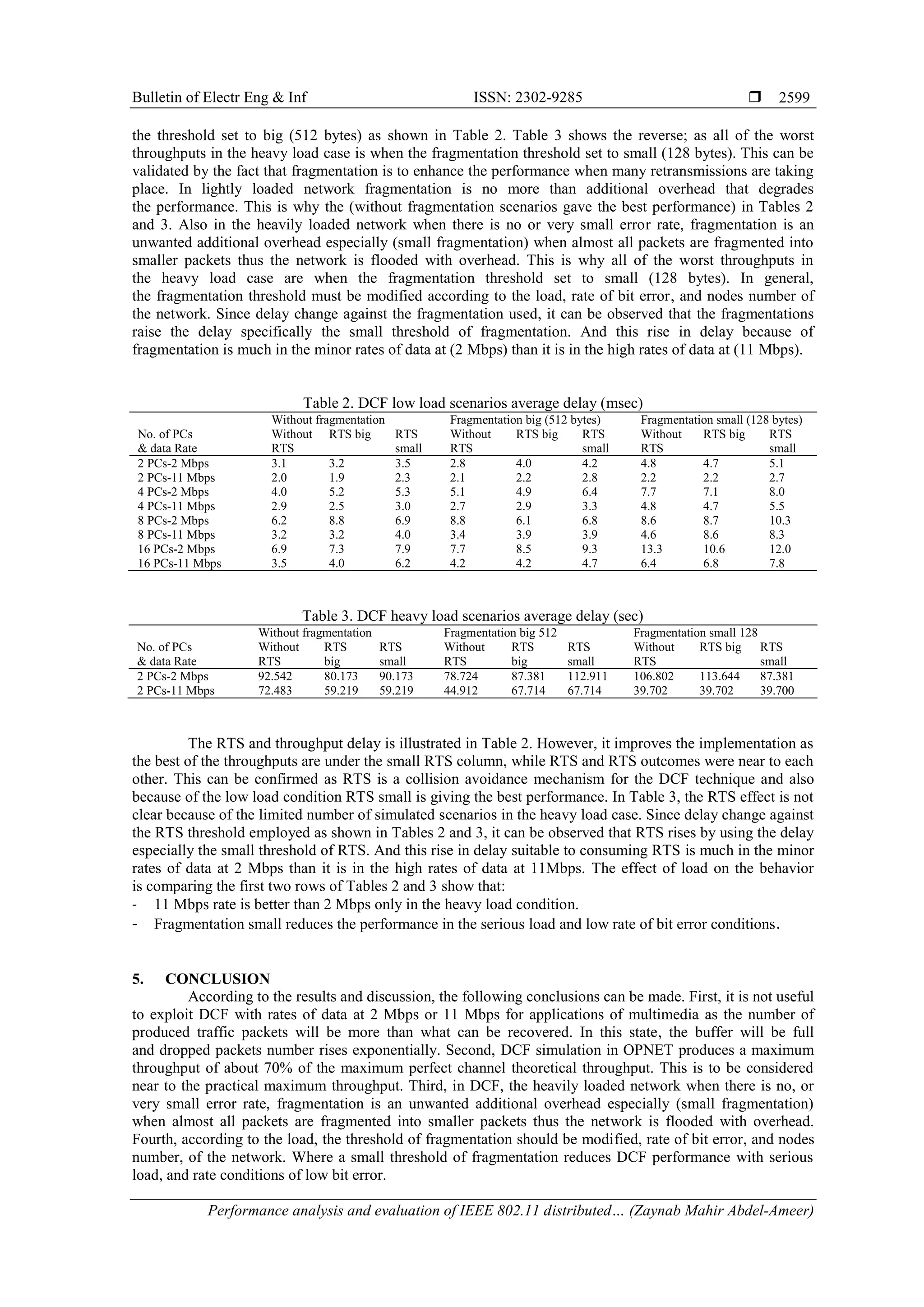 Performance Analysis And Evaluation Of Ieee 802 11 Distributed Coordination Function Using Opnet