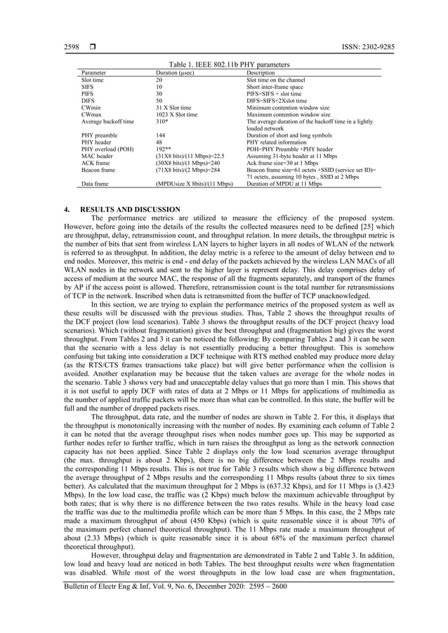 Performance Analysis And Evaluation Of Ieee 802 11 Distributed Coordination Function Using Opnet