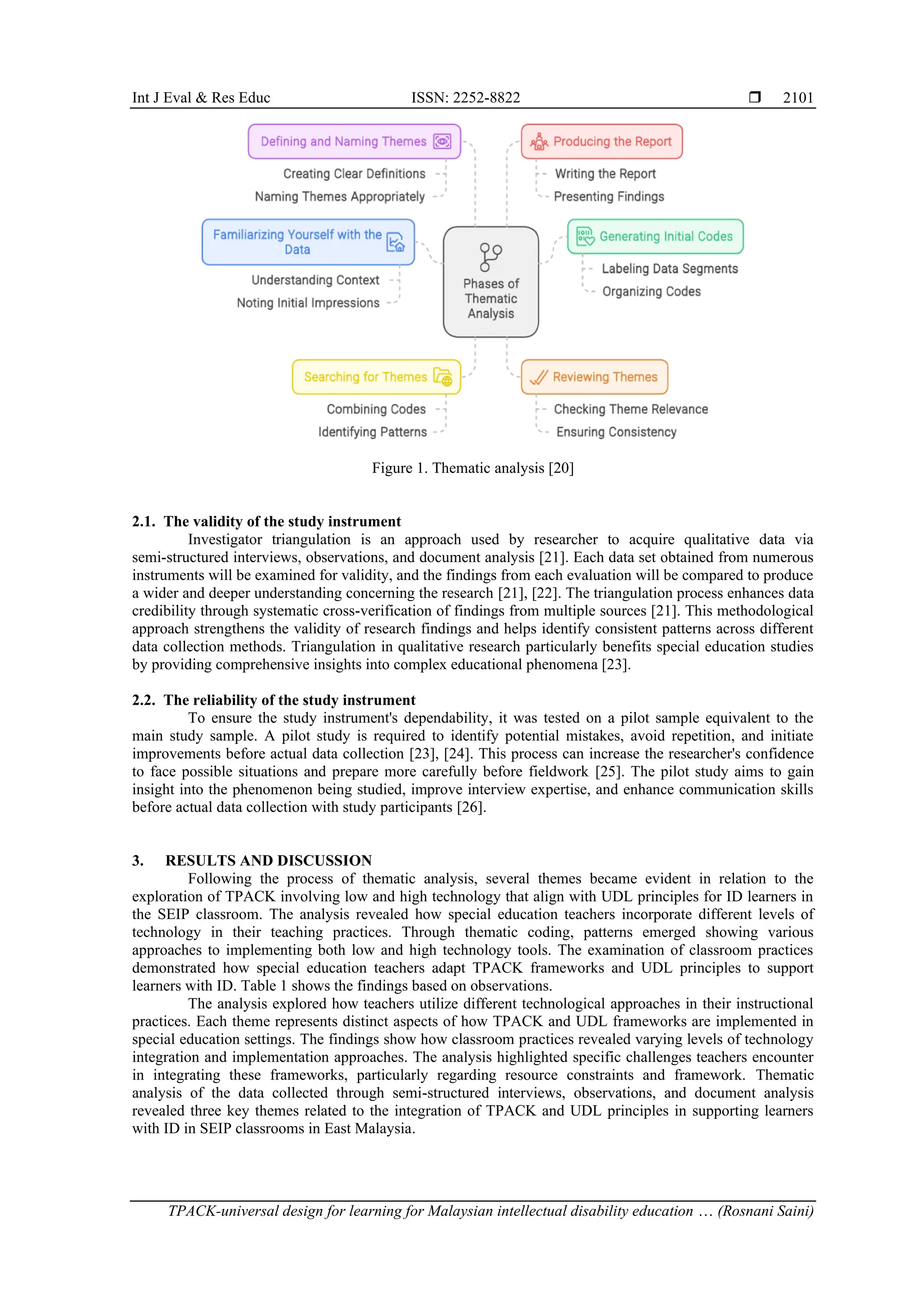 TPACK-universal design for learning for Malaysian intellectual ...