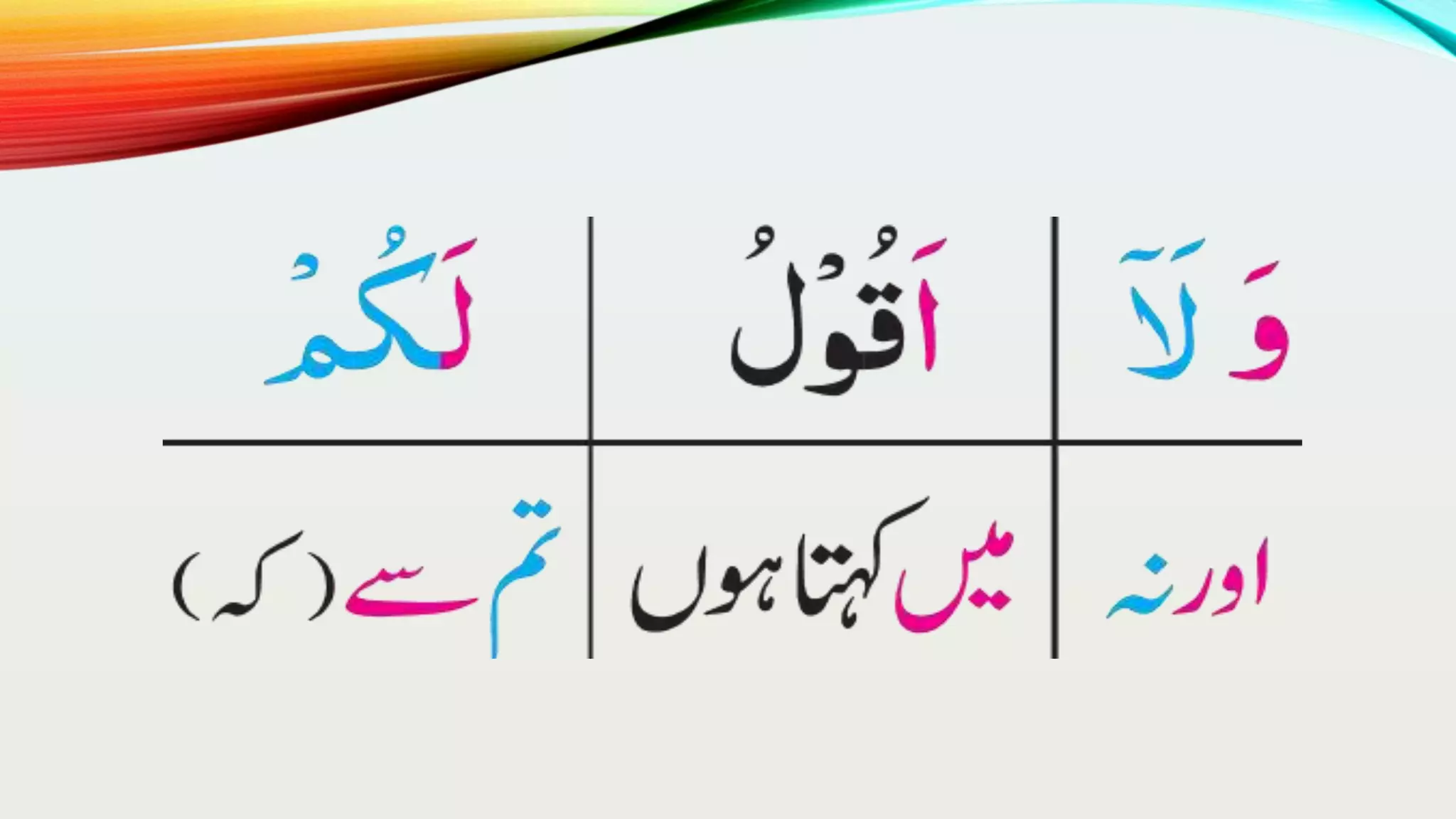 48 55 (surah anaam) | PPT