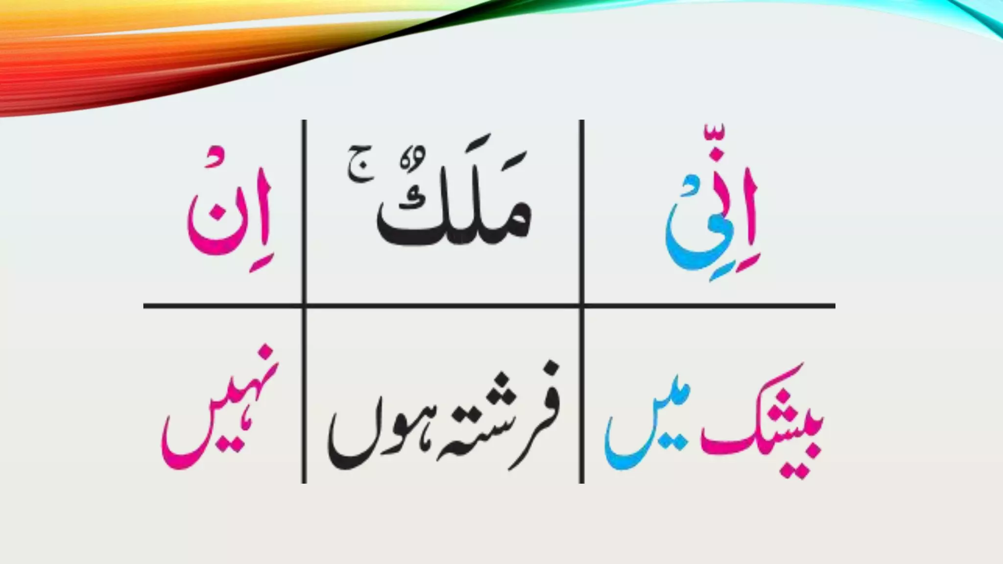 48 55 (surah anaam) | PPT