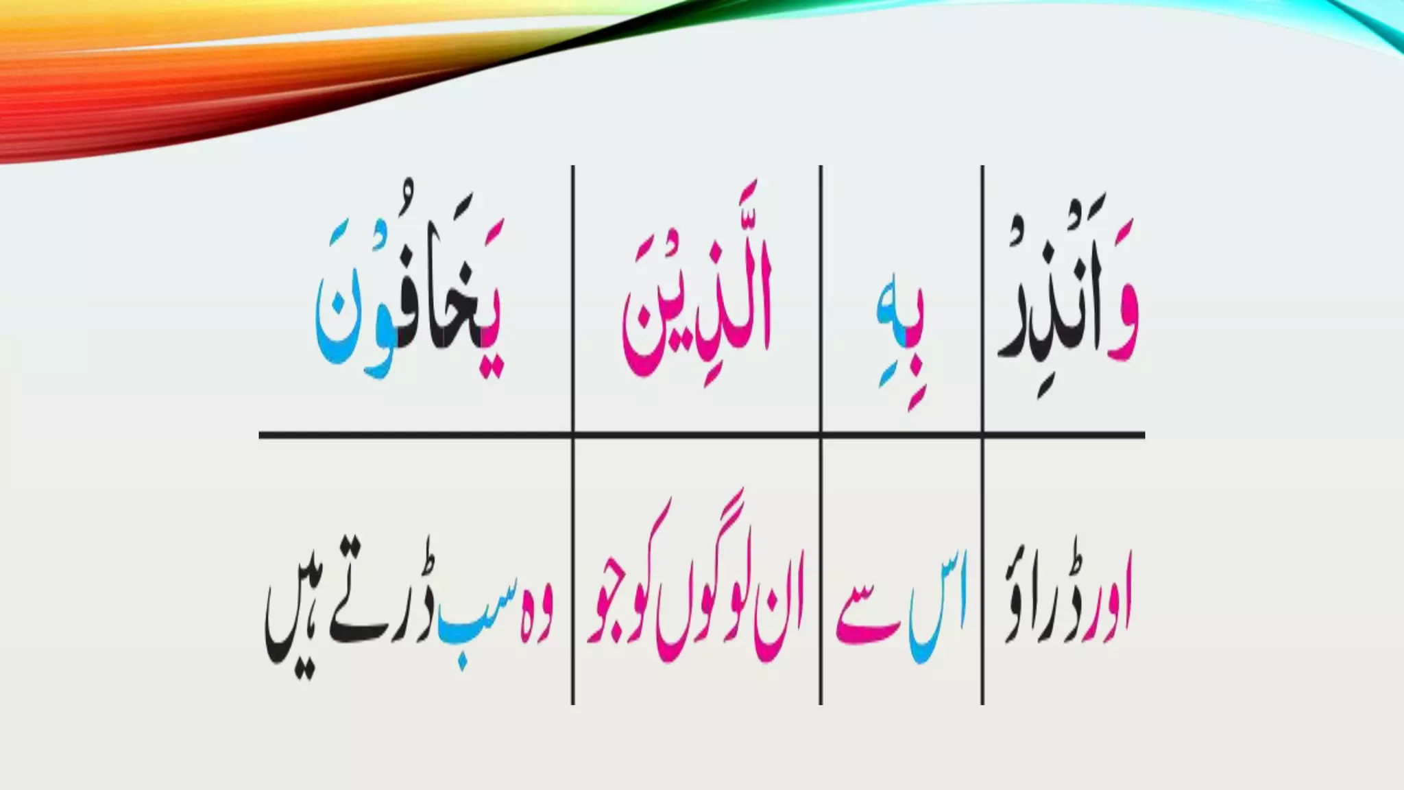 48 55 (surah anaam) | PPT