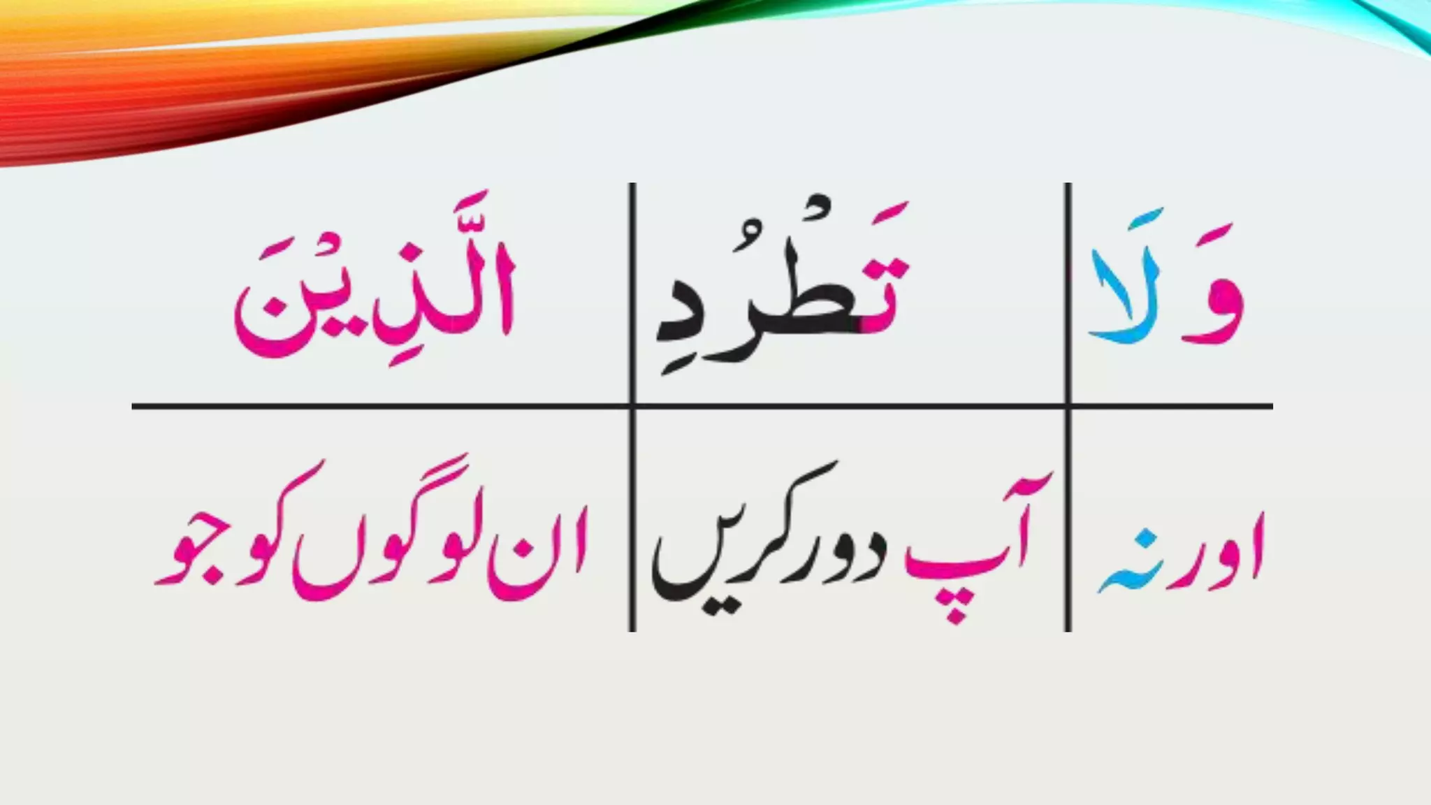 48 55 (surah anaam) | PPT