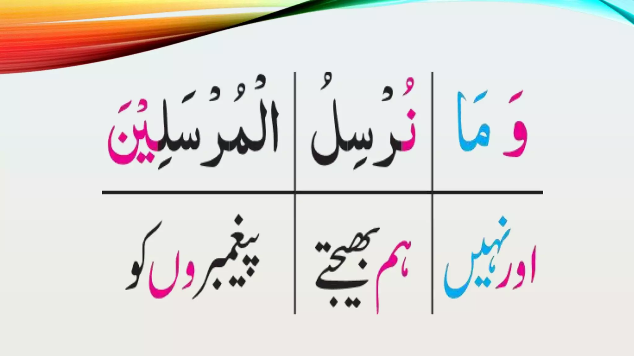 48 55 (surah anaam) | PPT