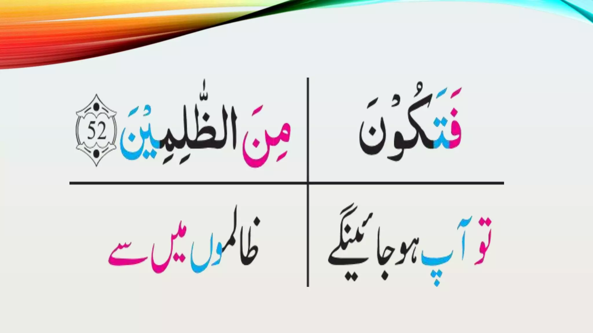 48 55 (surah anaam) | PPTX