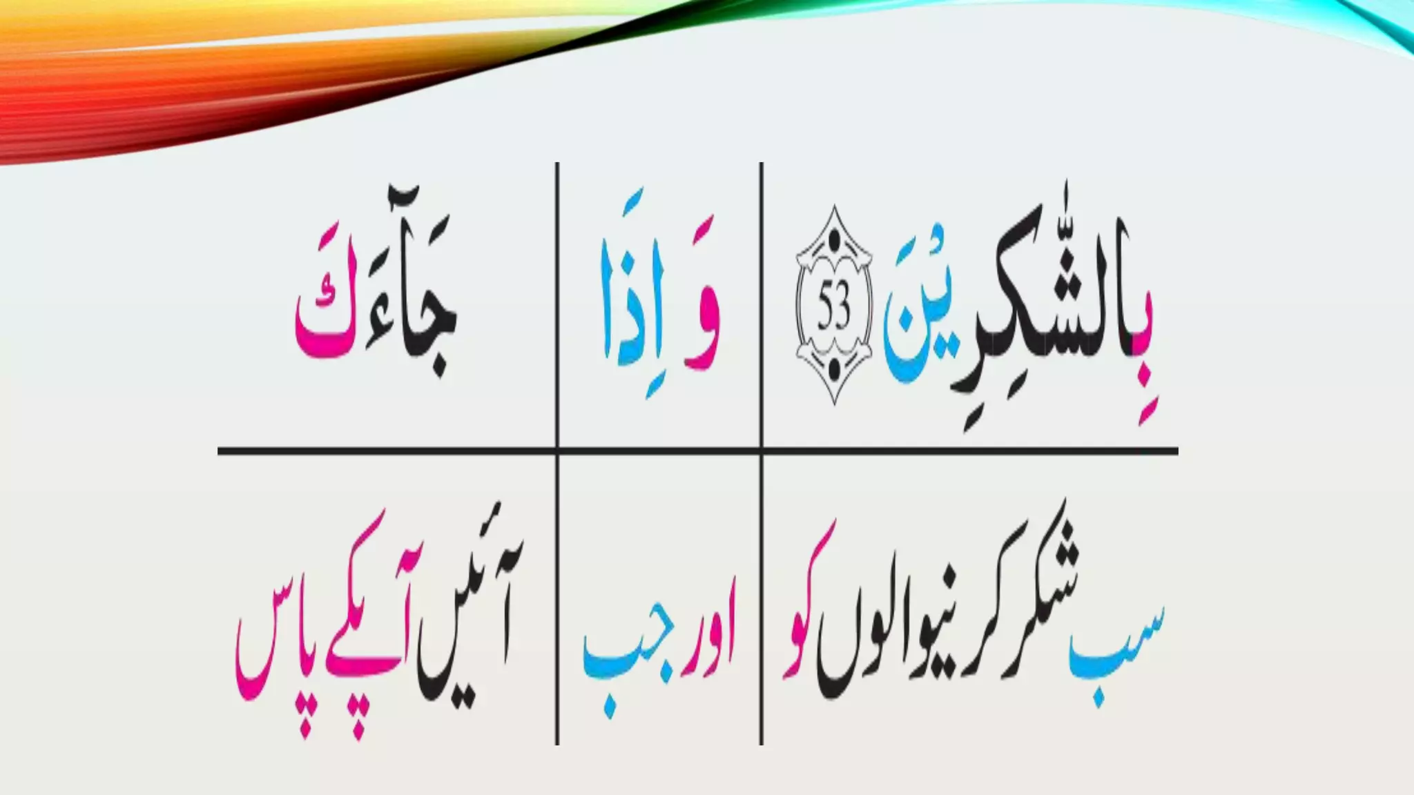 48 55 (surah anaam) | PPTX