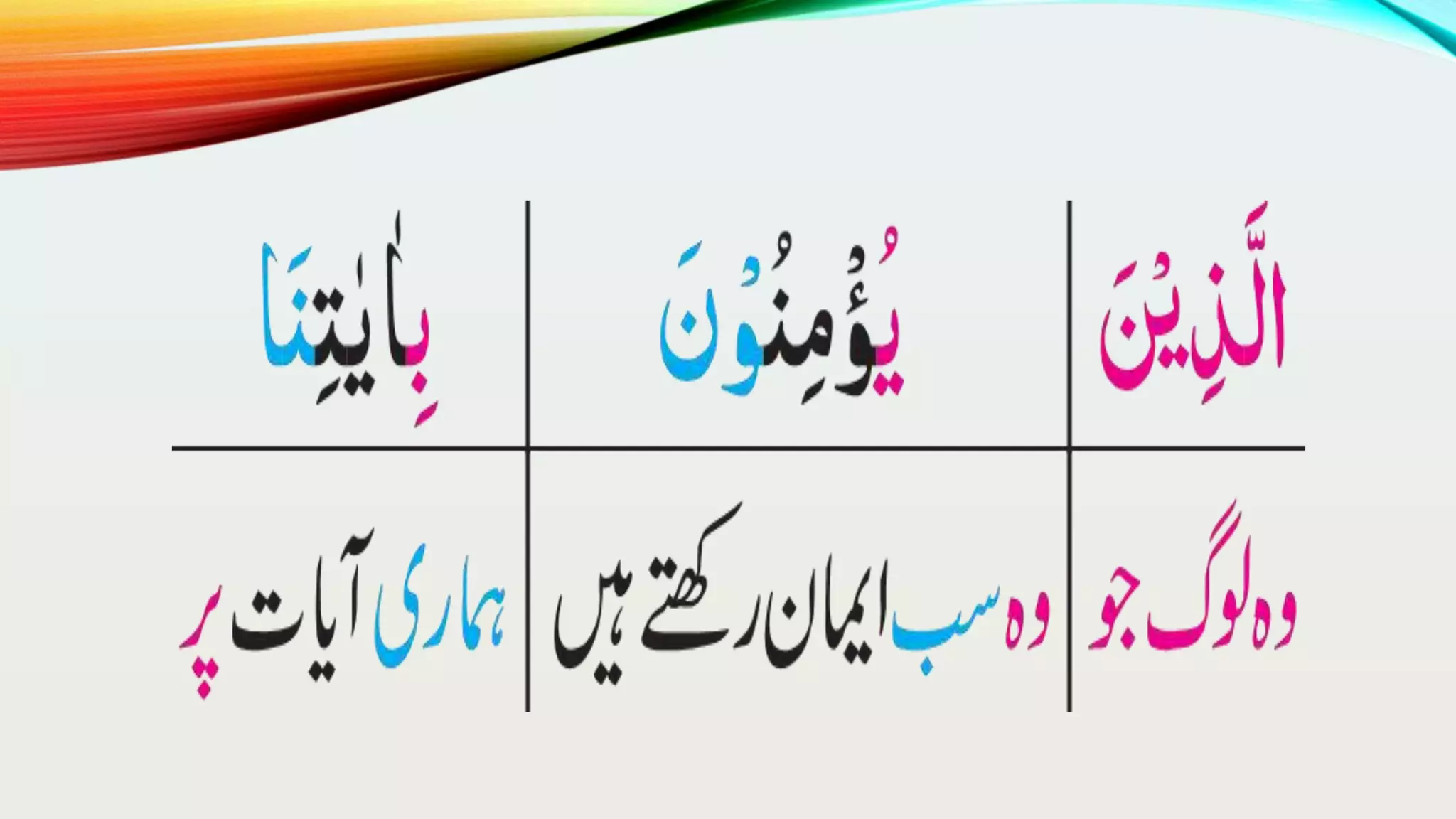 48 55 (surah anaam) | PPT