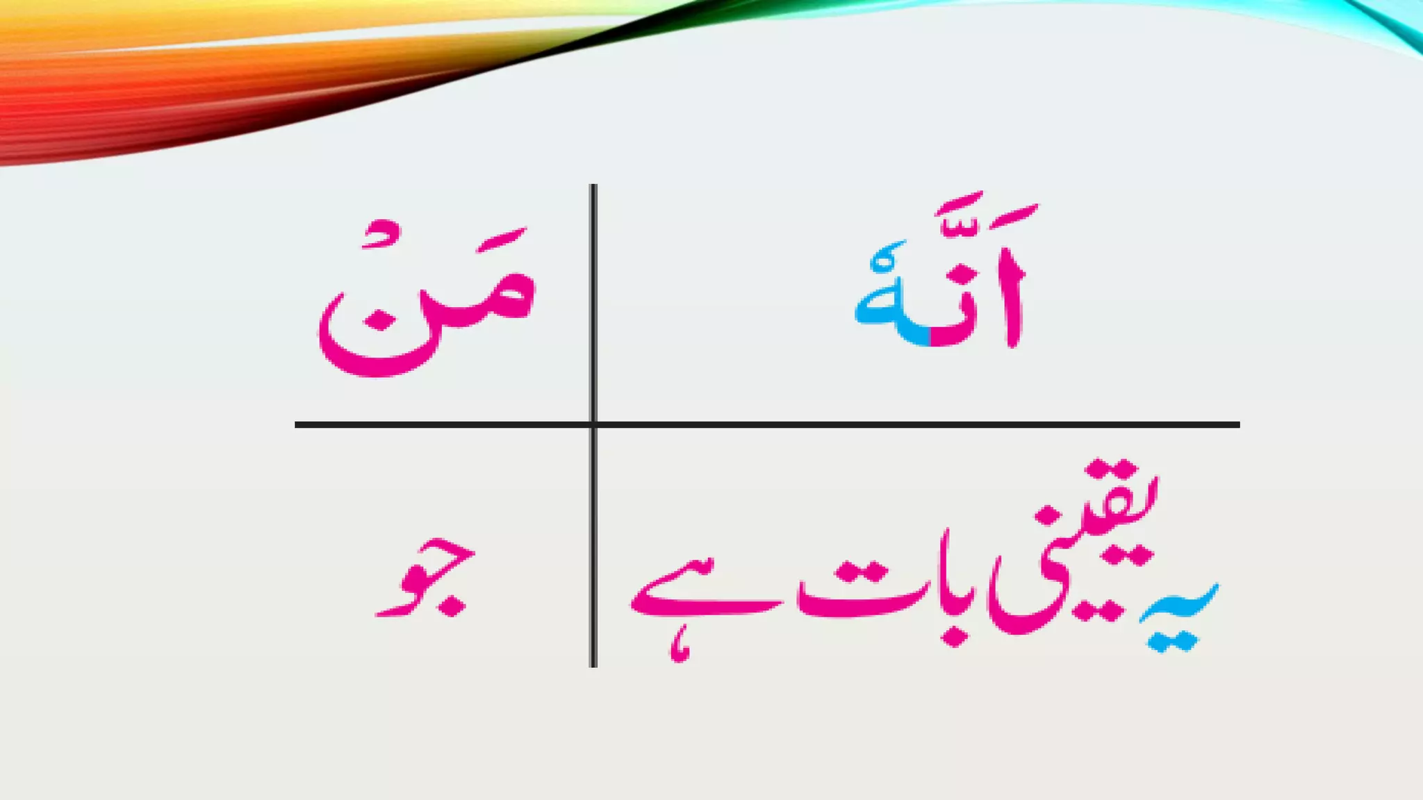 48 55 (surah anaam) | PPTX