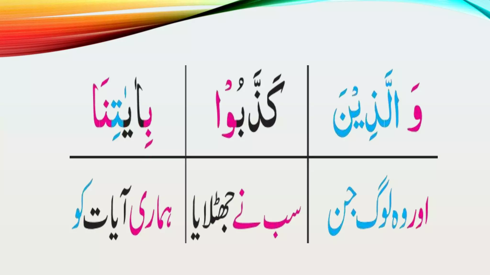 48 55 (surah anaam) | PPT