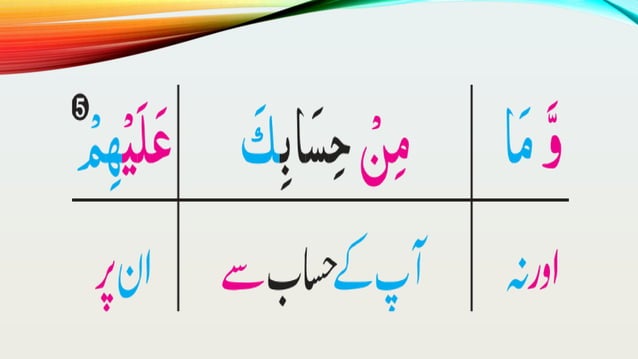 48 55 (surah anaam) | PPTX