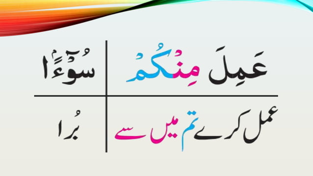 48 55 (surah anaam) | PPTX