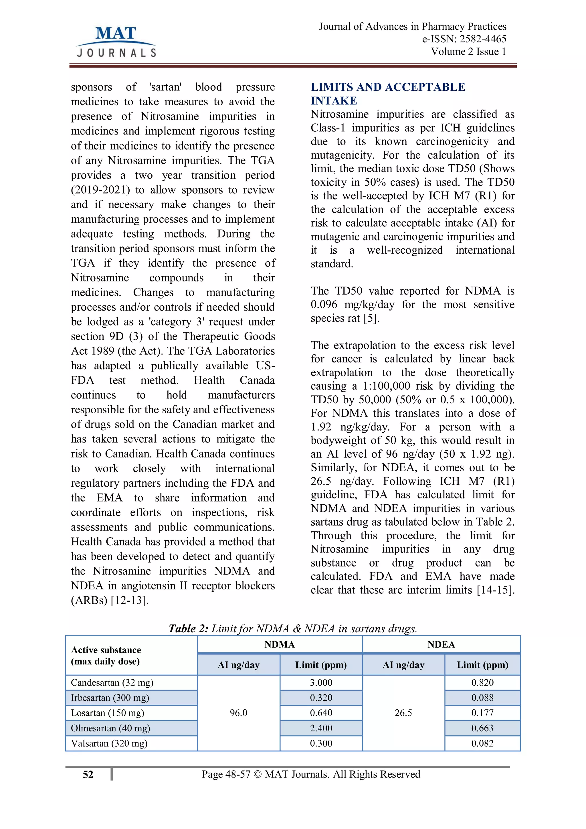 Nitrosamine impurities in drug substances and drug products-format | PDF