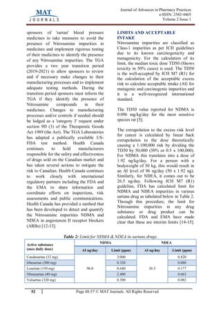 Nitrosamine impurities in drug substances and drug products-format | PDF