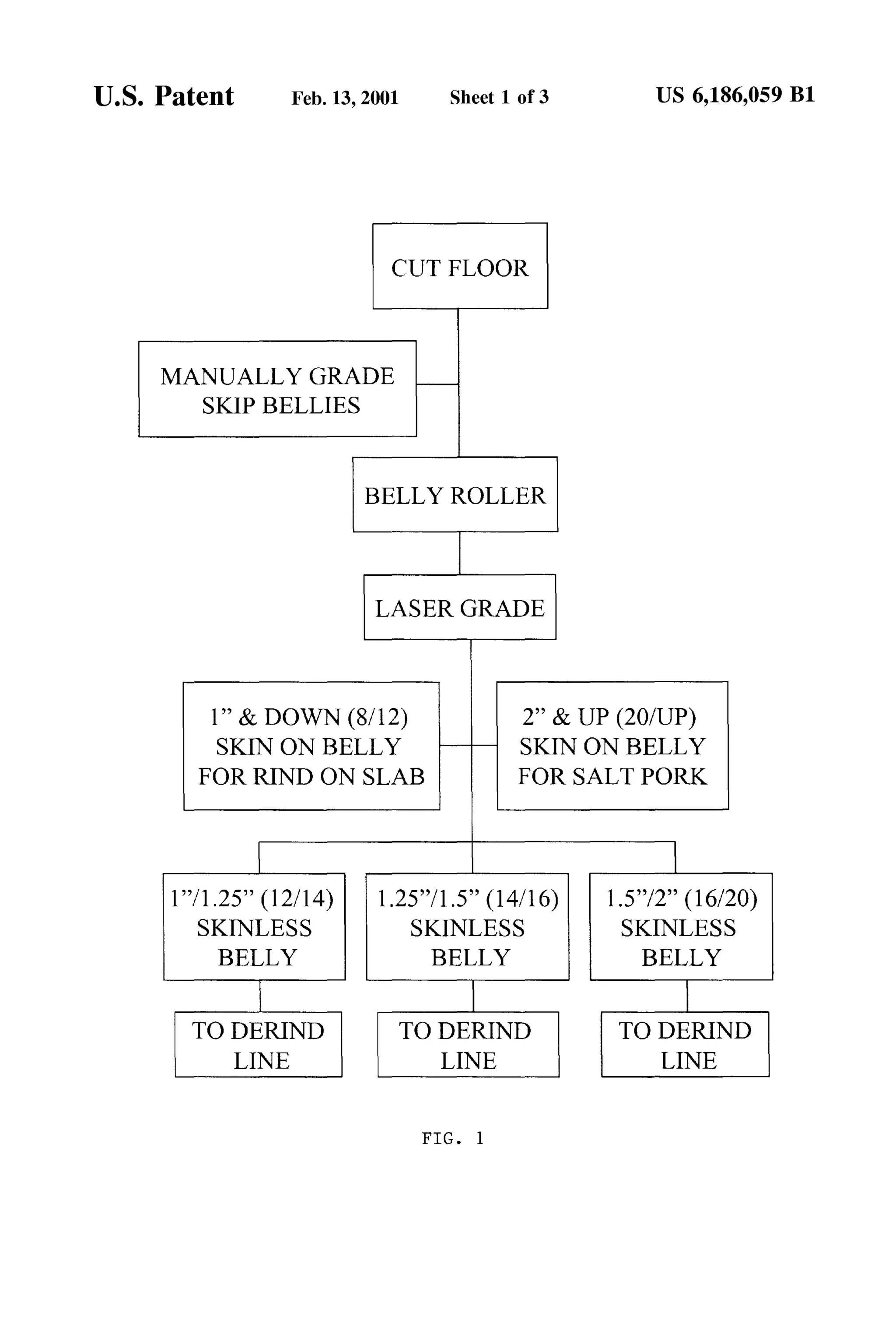48 frank c. mello - 6186059 - method of grading pork bellies | PDF