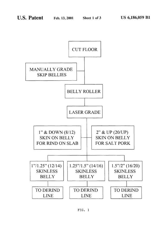 48 frank c. mello - 6186059 - method of grading pork bellies | PDF