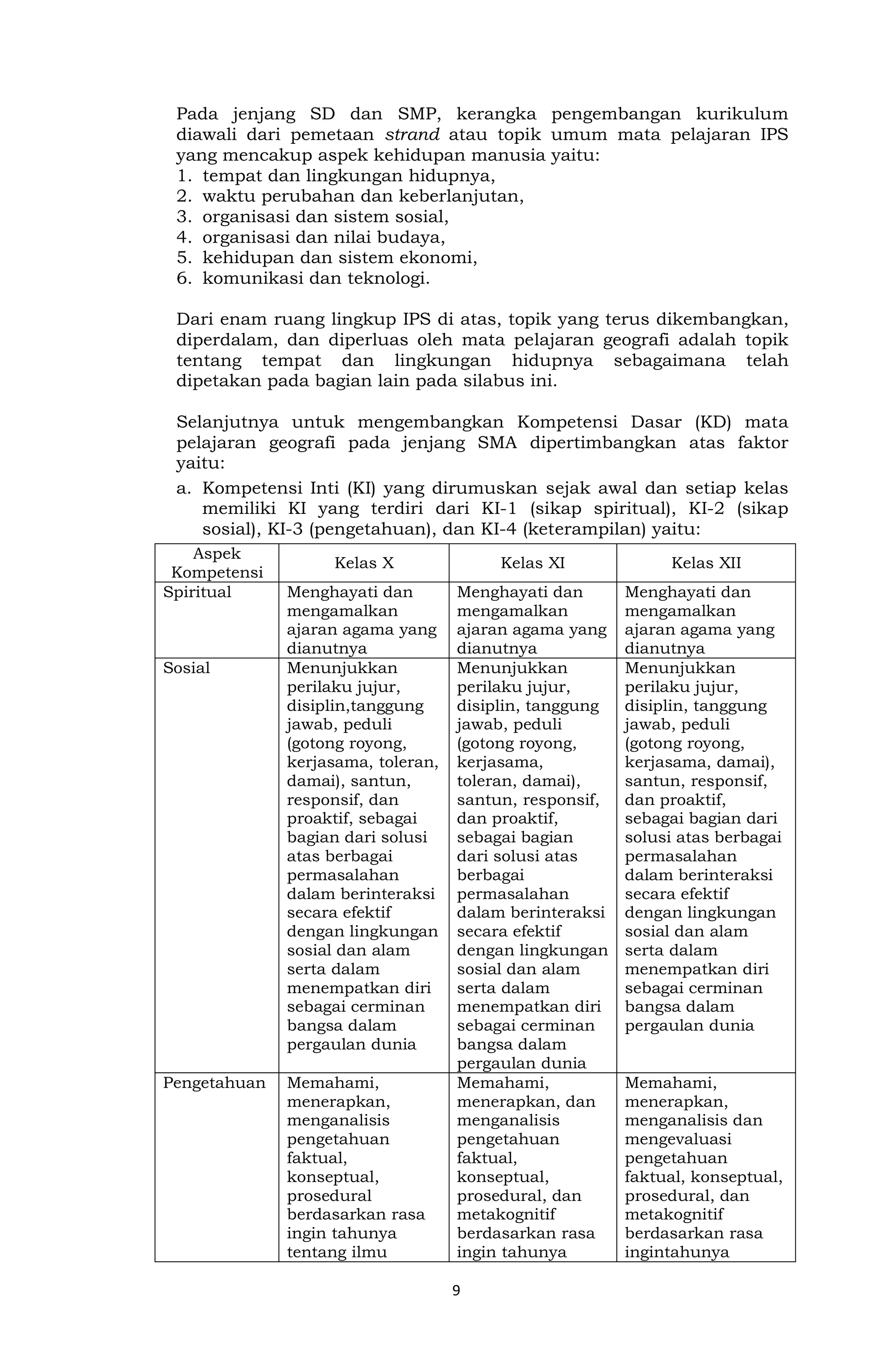 Silabus Geografi Versi 12022016 | PDF