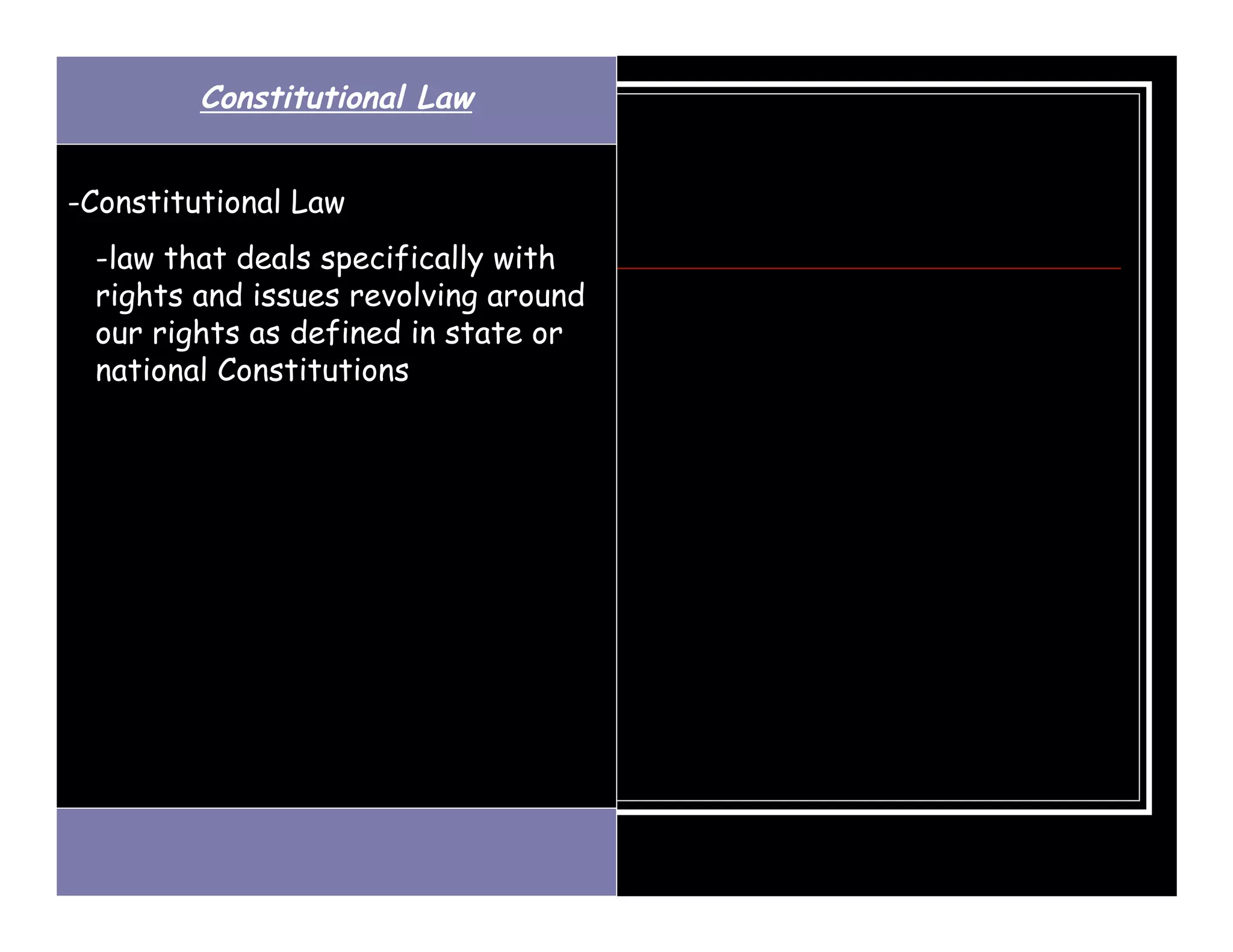 48 sources and types of laws | PDF