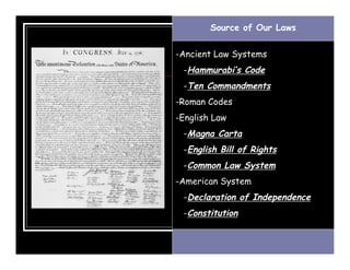 48 sources and types of laws | PPT