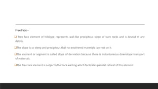 480.pptx development of hill slope, classification | PPTX